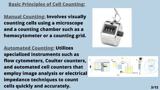 Microscopic Image Analysis for Cell Counting using MATLAB.pdf