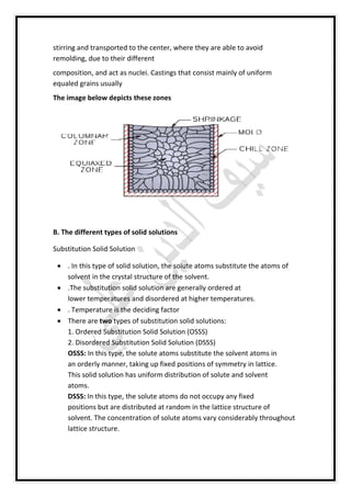 Microscopic inspection of pure metals and solid solutions. | PDF