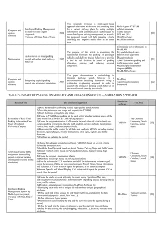 Microscopic modeling and simulation of vehicle parking (systematic review) | PDF