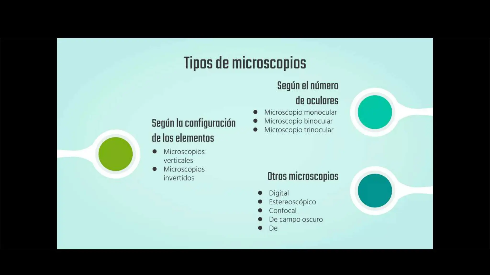 microscopio.pptx