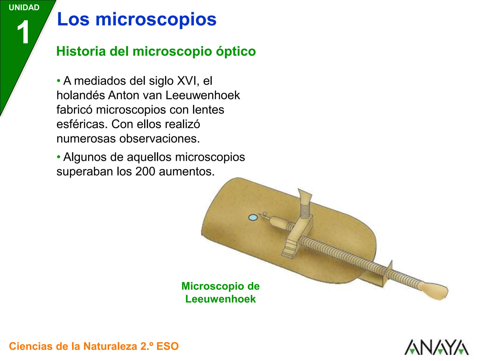 historia del microscopio,clasificacion y usos | PPT