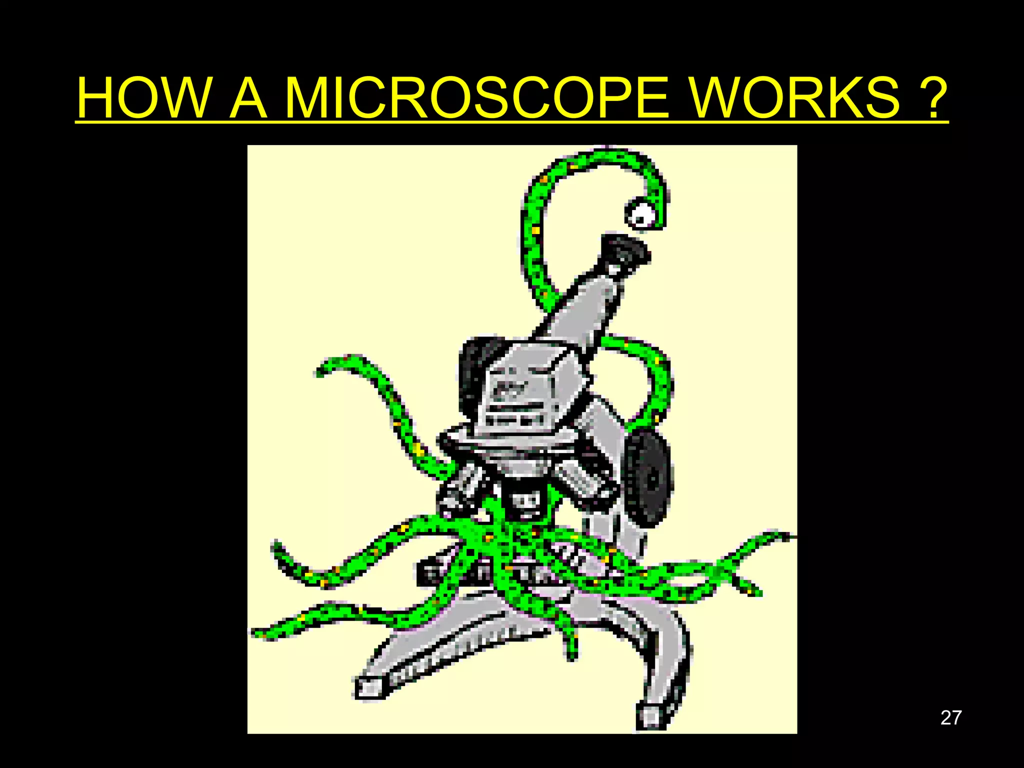 Microscopy | PPT