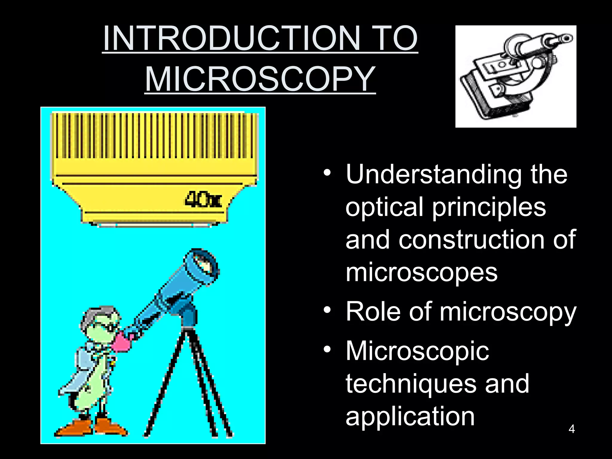 Microscopy | PPT