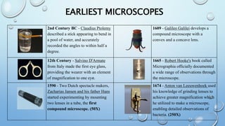 Microscopy | PPT