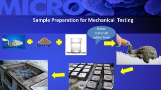 MECHANICAL & MICROSTRUCTURAL CHARACTERIZATION ON CEMENT MORTAR WITH NANO-SILICA ADDITIONS | PPT