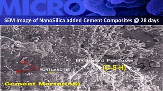 MECHANICAL & MICROSTRUCTURAL CHARACTERIZATION ON CEMENT MORTAR WITH ...