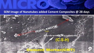 MECHANICAL & MICROSTRUCTURAL CHARACTERIZATION ON CEMENT MORTAR WITH ...