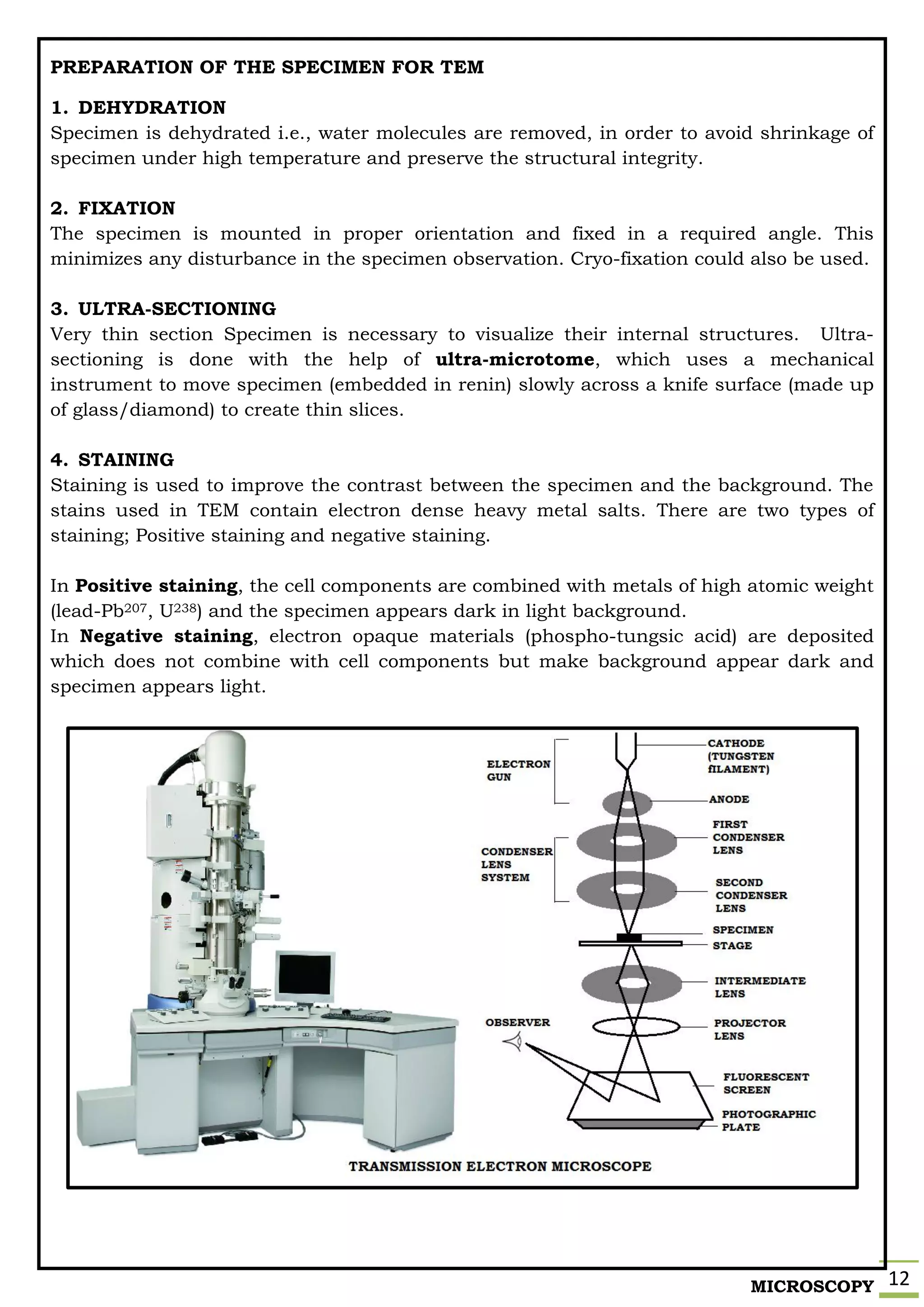 Microscopy - Magnification, Resolving power, Principles, Types and ...