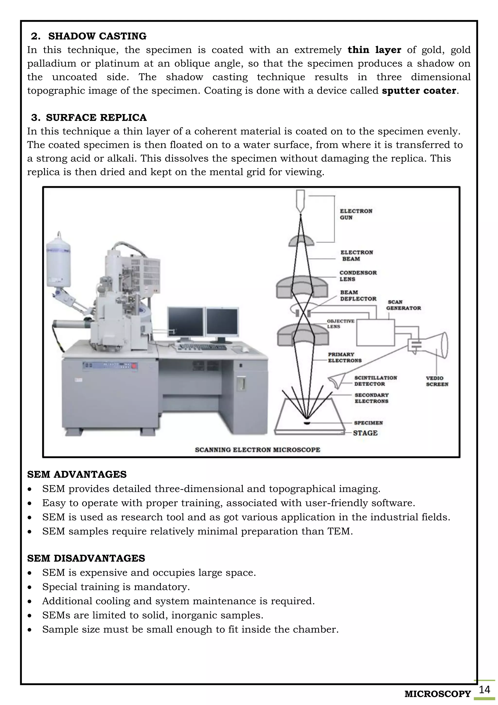 Microscopy - Magnification, Resolving power, Principles, Types and ...