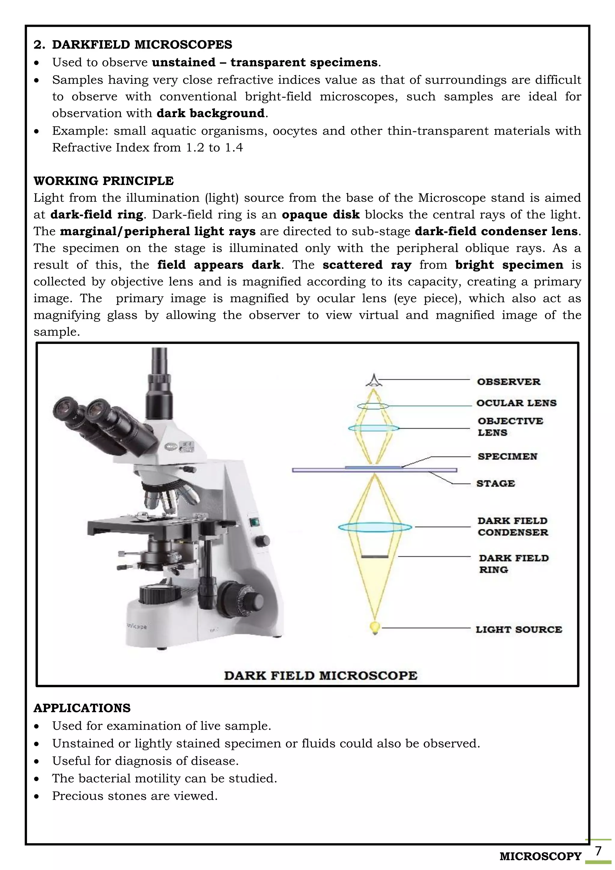 Microscopy - Magnification, Resolving power, Principles, Types and ...