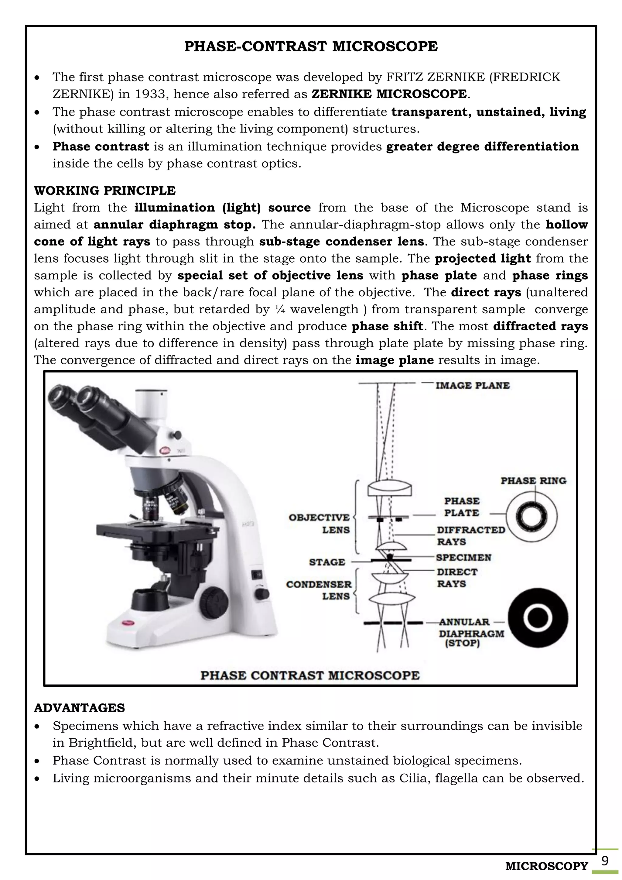 Microscopy - Magnification, Resolving power, Principles, Types and ...