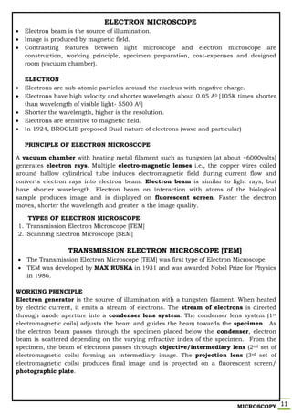 Microscopy - Magnification, Resolving power, Principles, Types and ...