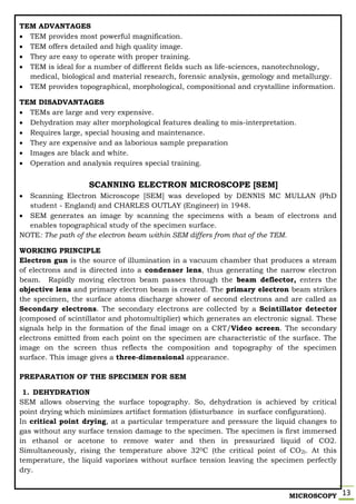 Microscopy - Magnification, Resolving power, Principles, Types and ...