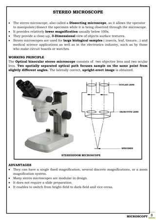 Microscopy - Magnification, Resolving power, Principles, Types and Applications | PDF