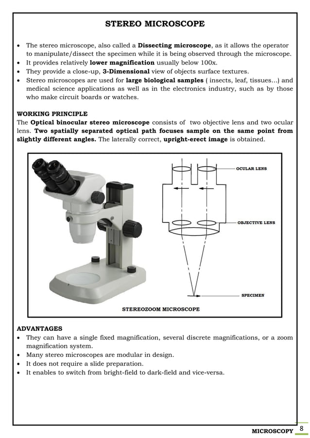 Microscopy - Magnification, Resolving power, Principles, Types and ...
