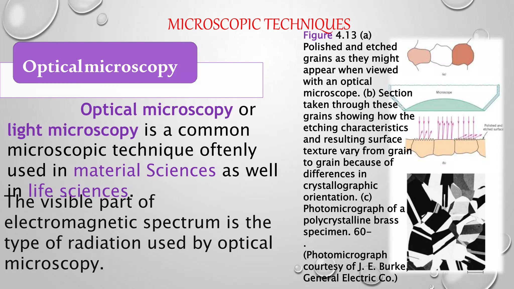 Microscopy and Microscopic techniques | PPT