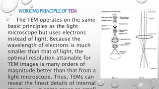 Microscopy and Microscopic techniques | PPT
