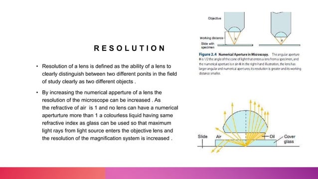 types of Microscopy and its parts and uses | PPT