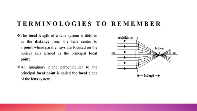 types of Microscopy and its parts and uses | PPT
