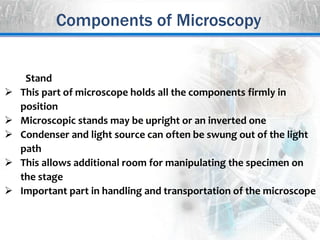 Microscopy . | PPTX