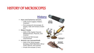 Microscopy | PPT
