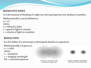 MICROSCOPY.pptx | Physics | Science