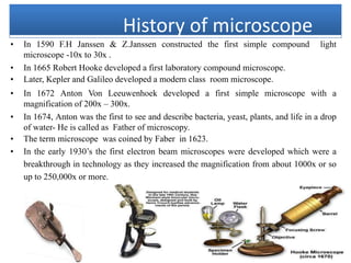 Microscopy.ppt Microscopy.pptvMicroscopy.pptMicroscopy.pptMicroscopy ...