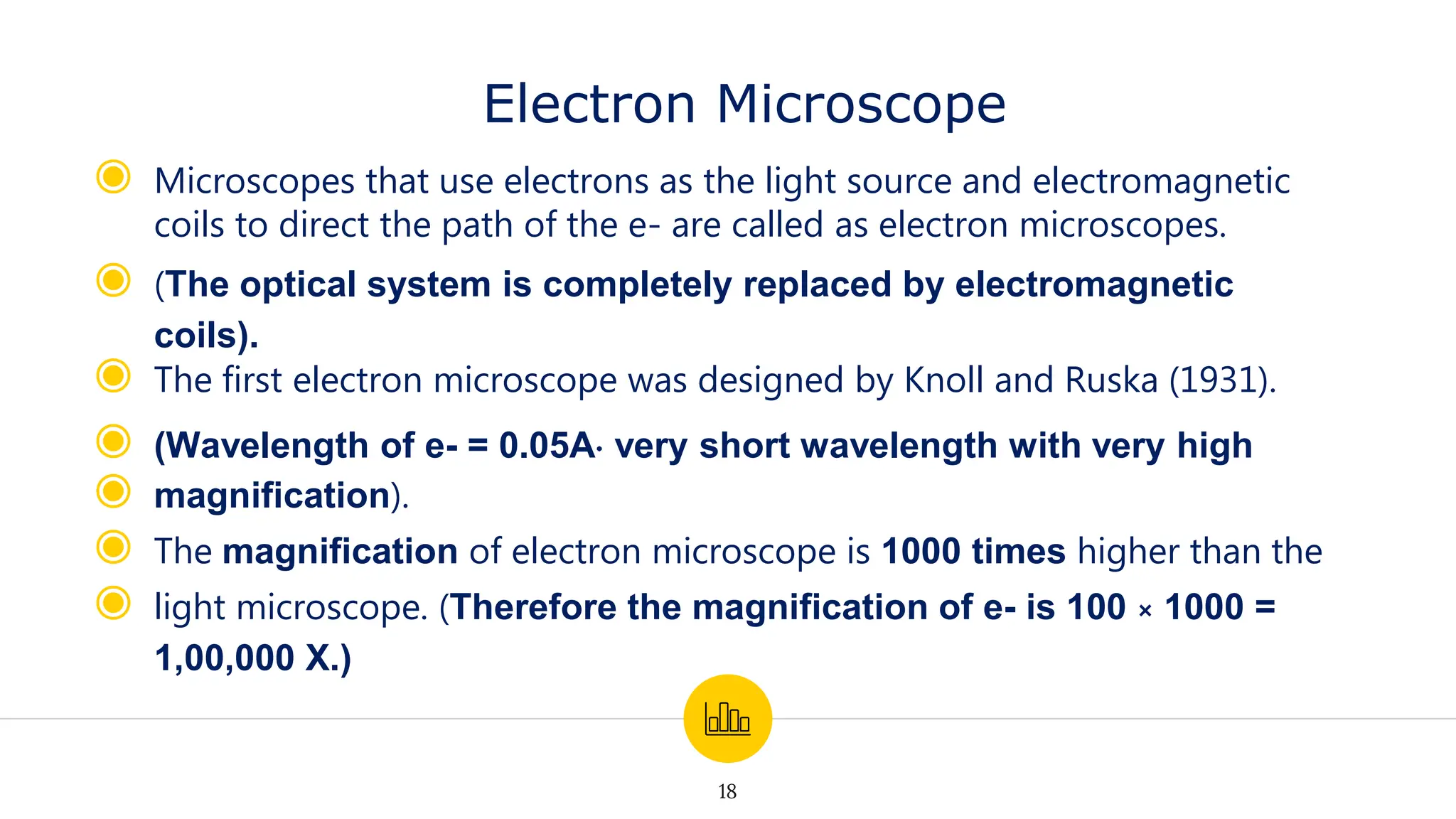 Principles of microscopy: A microscope is an instrument that produces ...