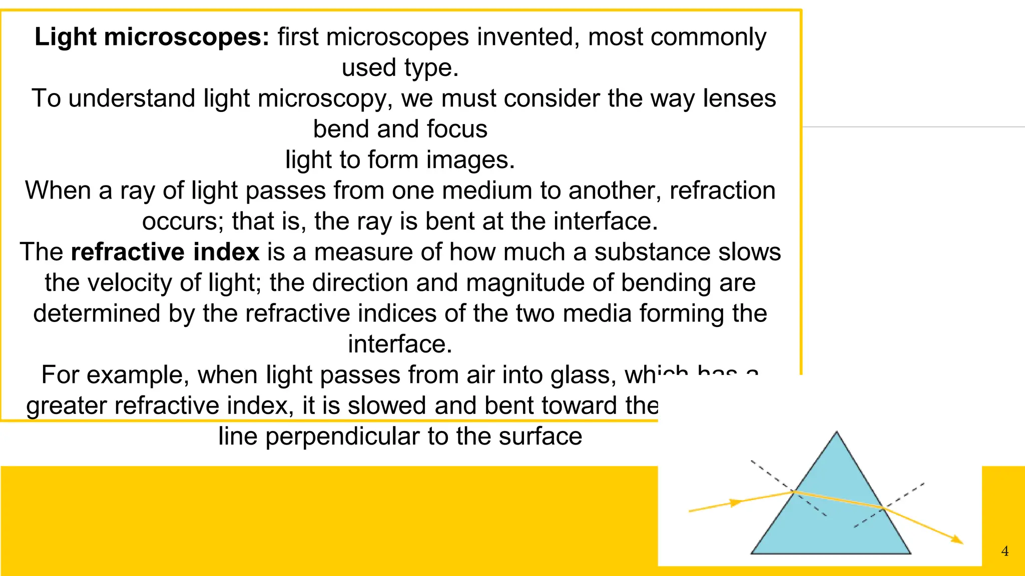 Principles of microscopy: A microscope is an instrument that produces ...