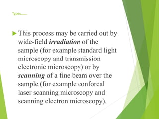 MICROSCOPY.pptx notes on microscopy of the | PPTX
