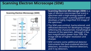 MICROSCOPY AND TYPES OF MICROSCOPES.pptx