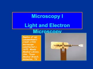 Microscopy.pdf used for an detailed research on microscope | PPT