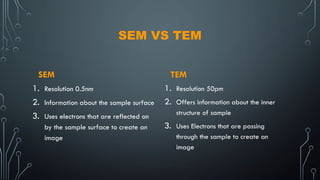 Microscopy. the electron transmission microscope | PPT