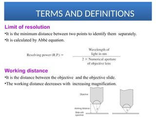 Basic Microscopy on BIology1 .ppt