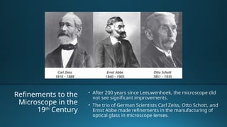 PPT on Microscopy - Compound Microscope, History, Parts and Function | PPTX