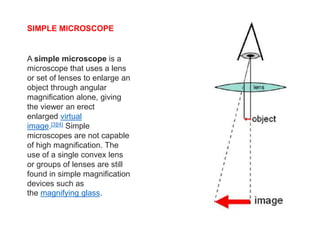 Comprehensive Overview of Microscopy Techniques in Biochemistry and ...