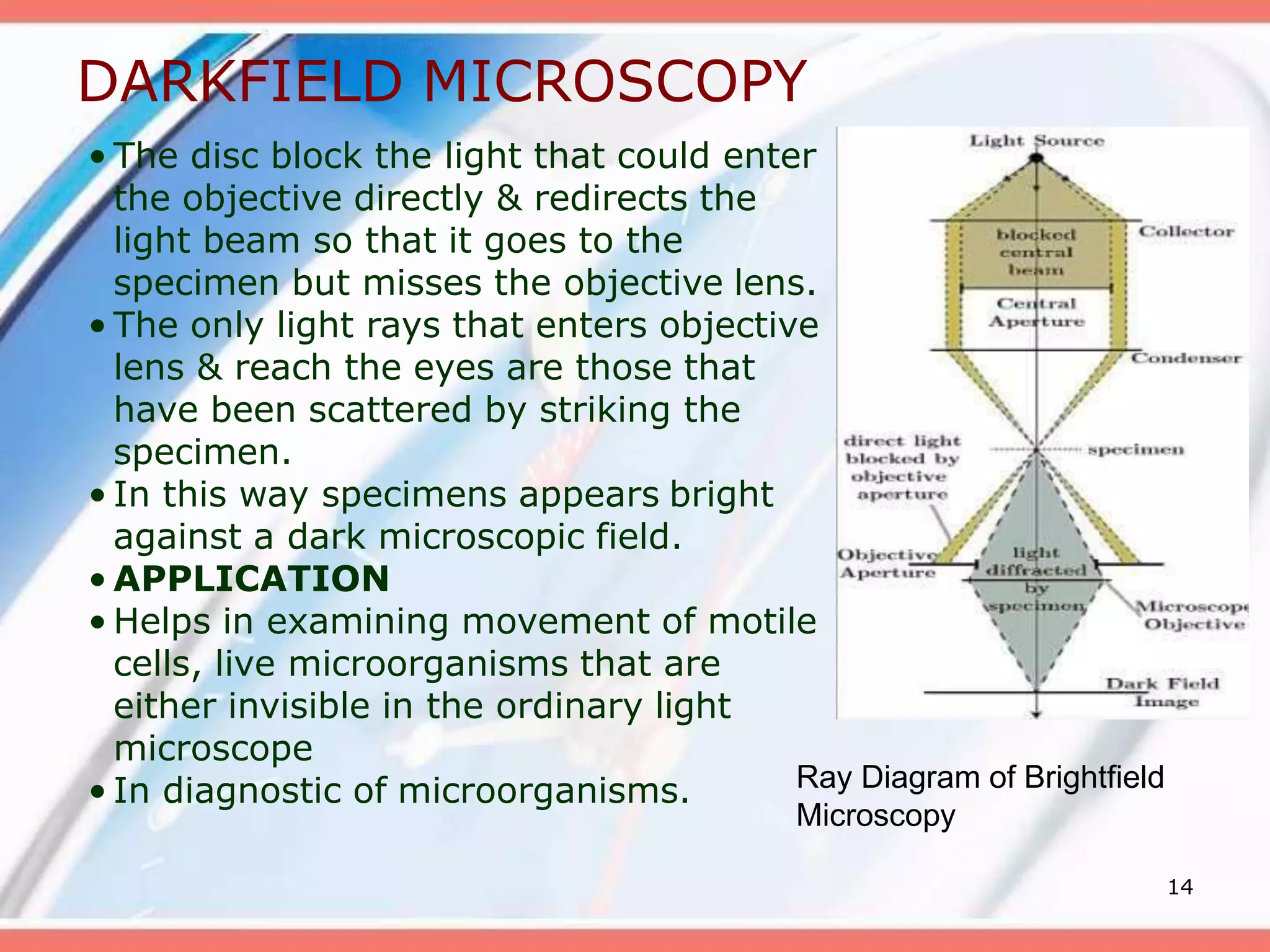 microscopy- lecture 2.pptx