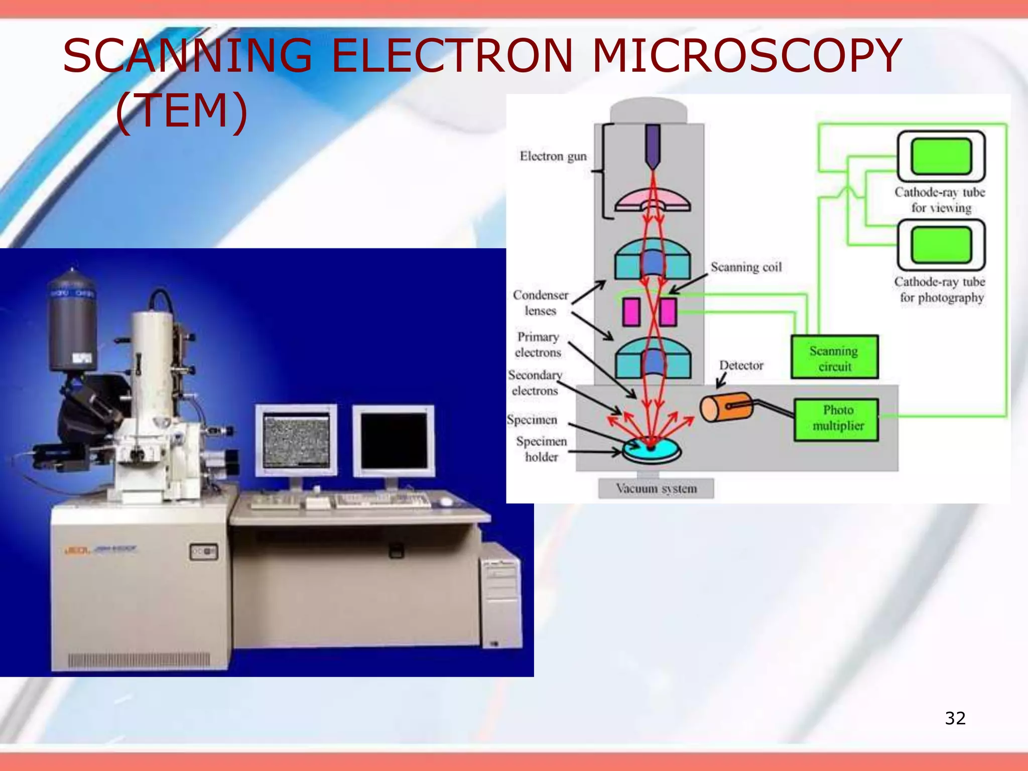 microscopy- lecture 2.pptx