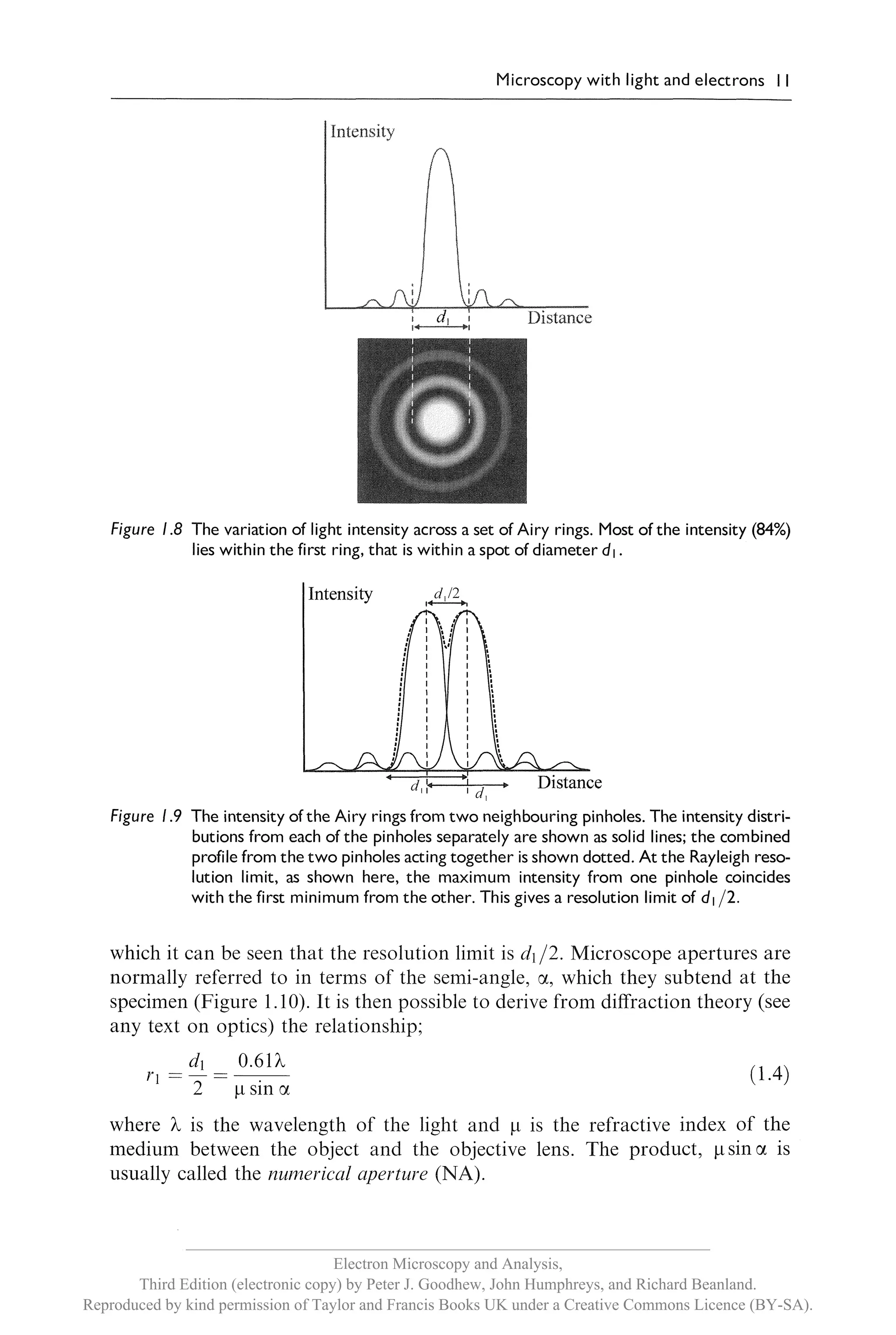 Microscopy with light and electrons | PDF