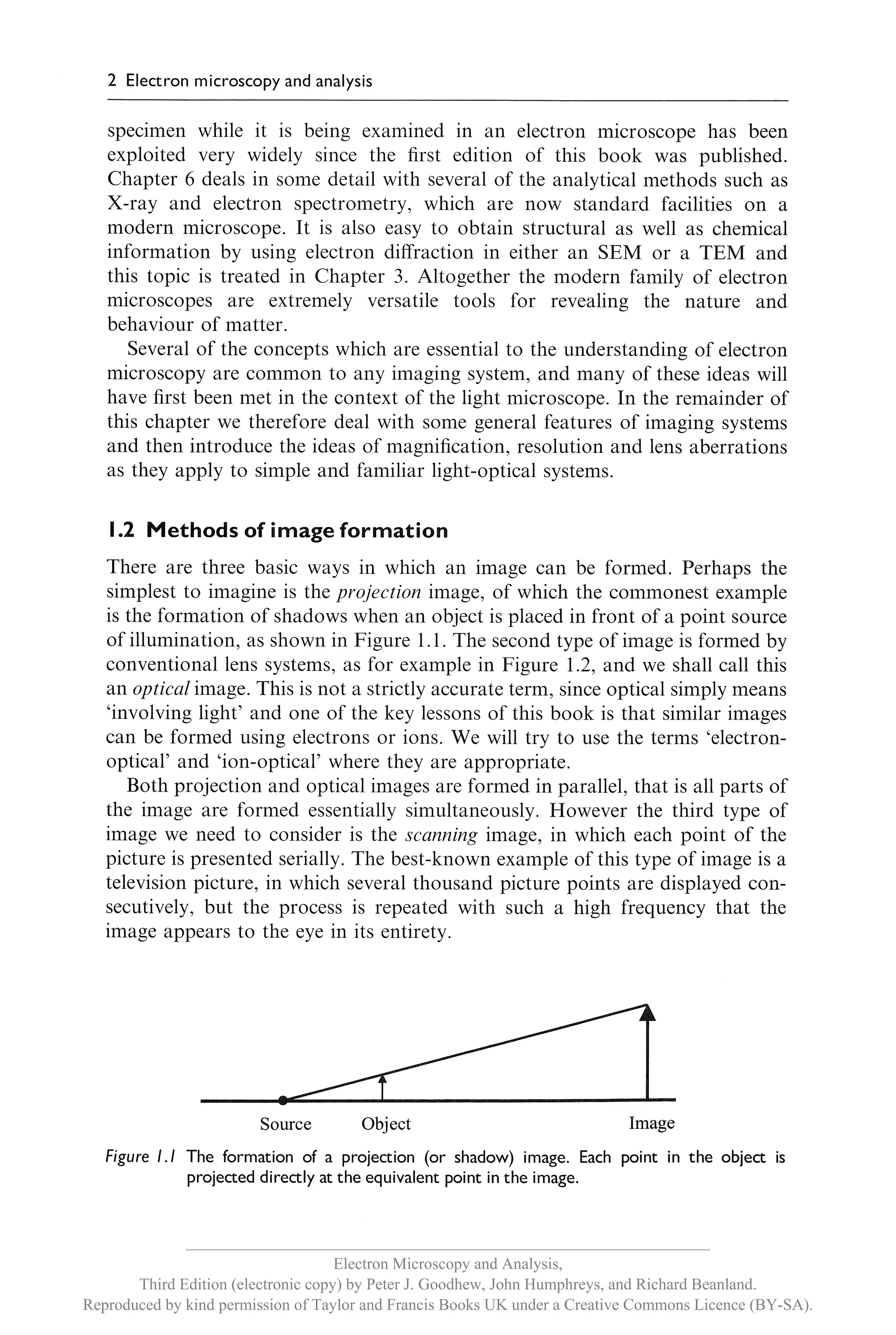 Microscopy with light and electrons | PDF