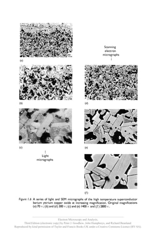 Microscopy with light and electrons | PDF