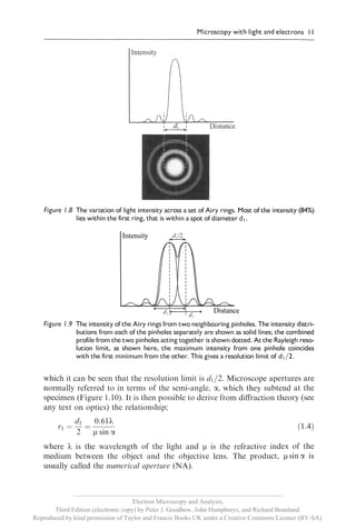 Microscopy with light and electrons | PDF