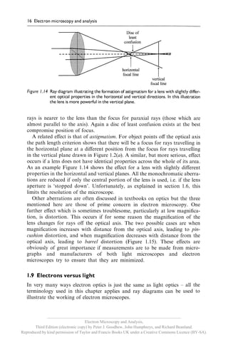Microscopy with light and electrons | PDF