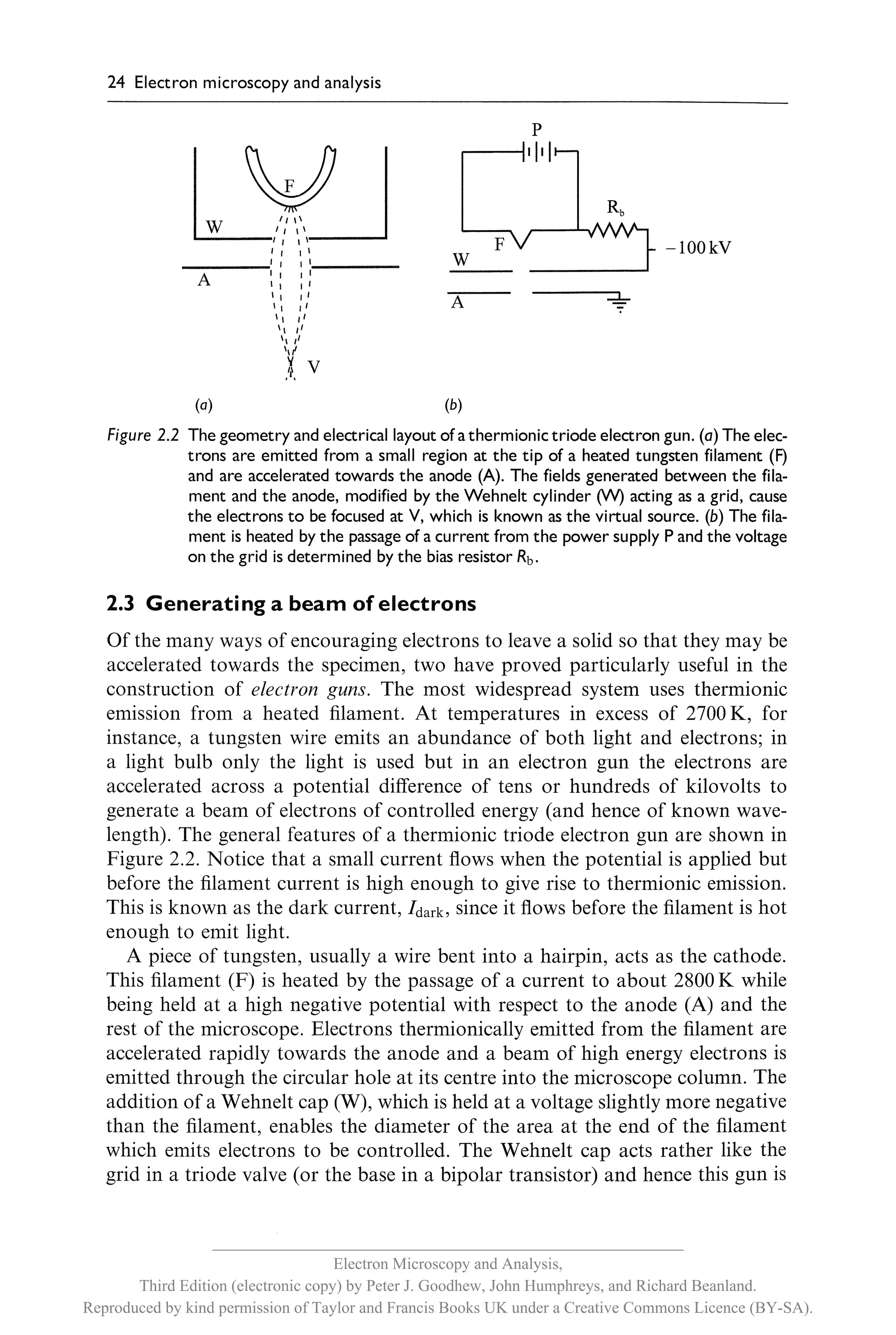 Electrons and their interaction with the specimen | PDF