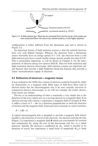 Electrons and their interaction with the specimen | PDF