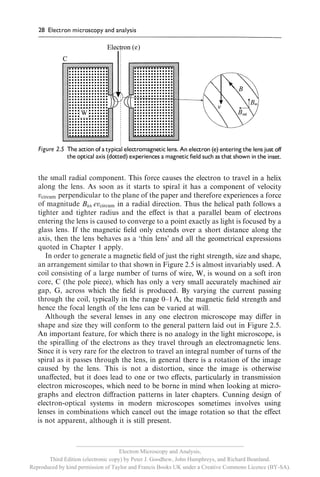 Electrons and their interaction with the specimen | PDF