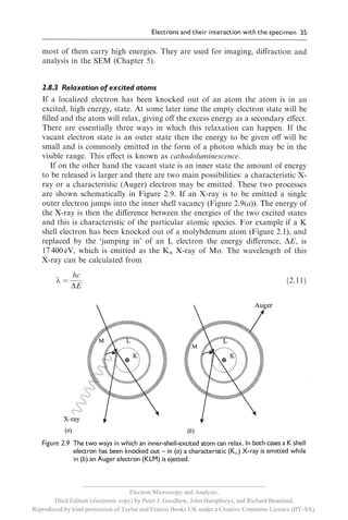 Electrons and their interaction with the specimen | PDF