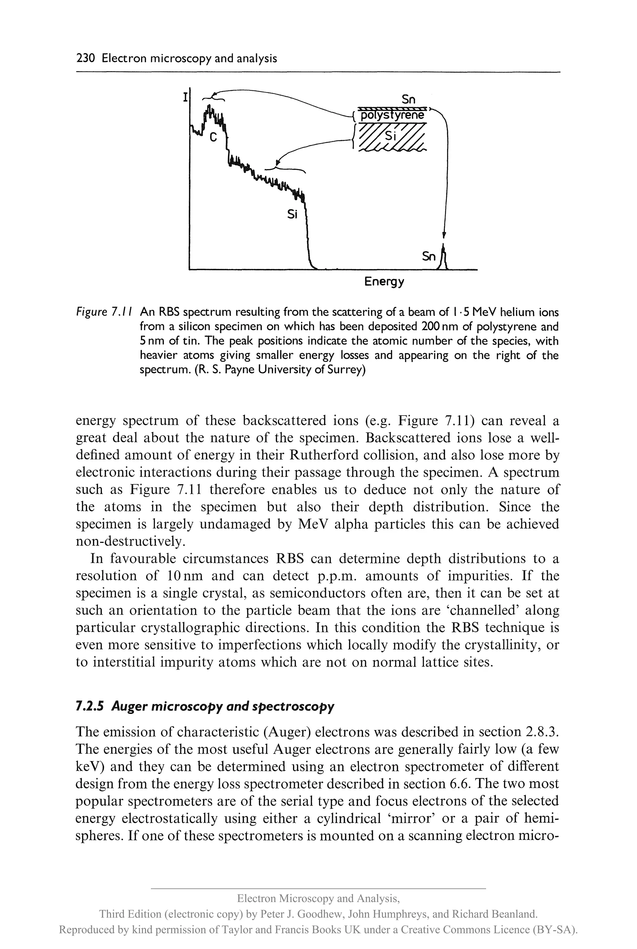 Electron microscopy and other techniques | PDF