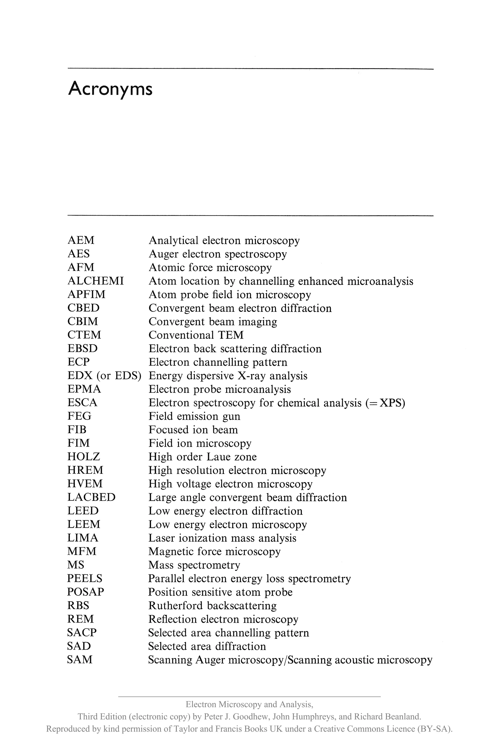 Electron microscopy and other techniques | PDF