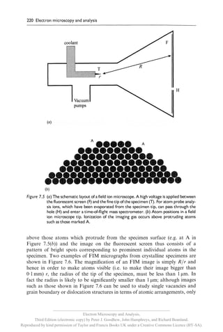 Electron microscopy and other techniques | PDF